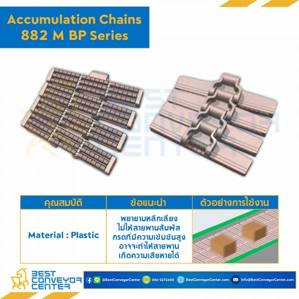 Accumulation Chains 882 M BP ; 7.5 นิ้ว. : LF882 M BP 075 - Best ...