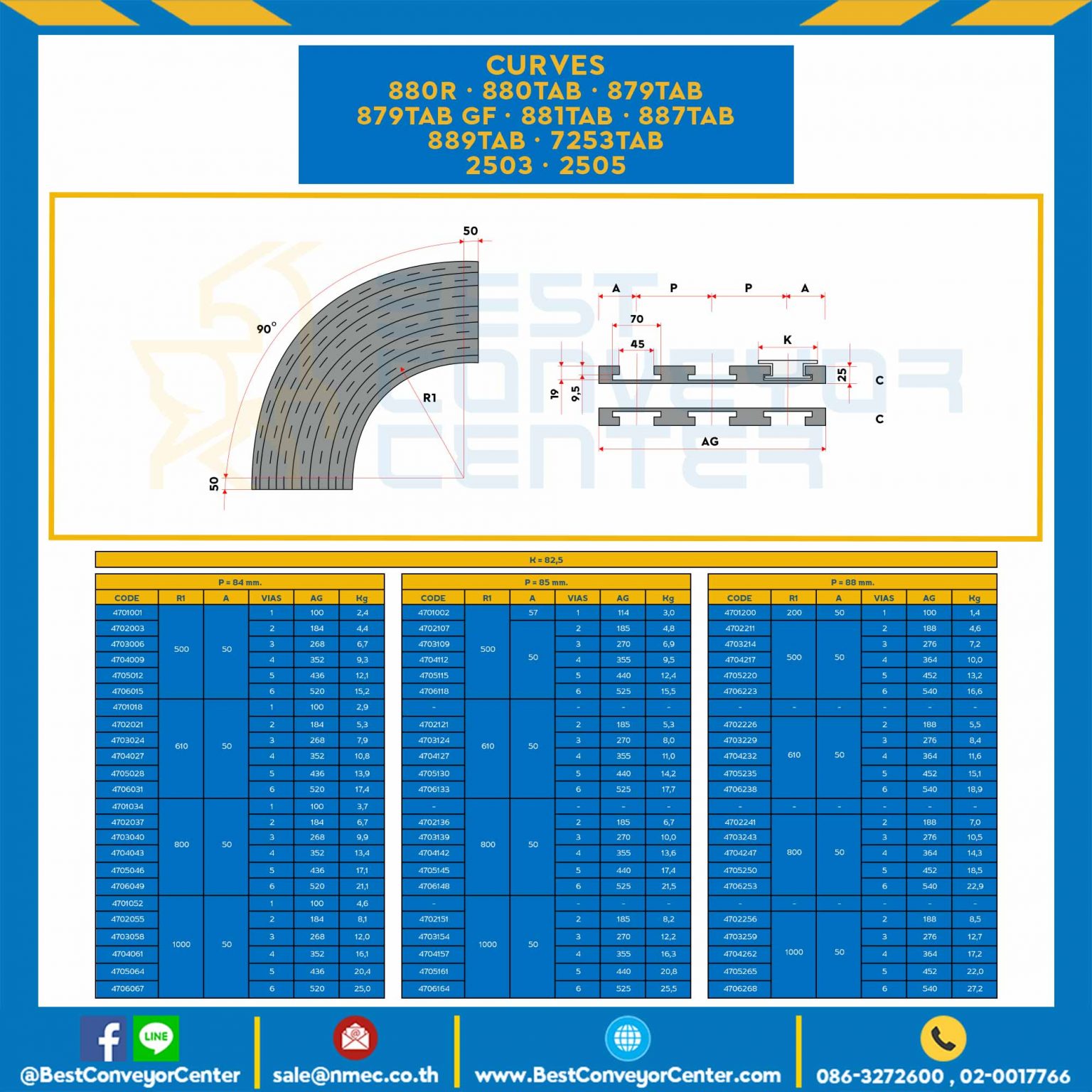 CURVES K=82,5, P=88 mm., R1 800, A50, VIAS 4, AG 364, Kg 14.3 FOR Chain ...