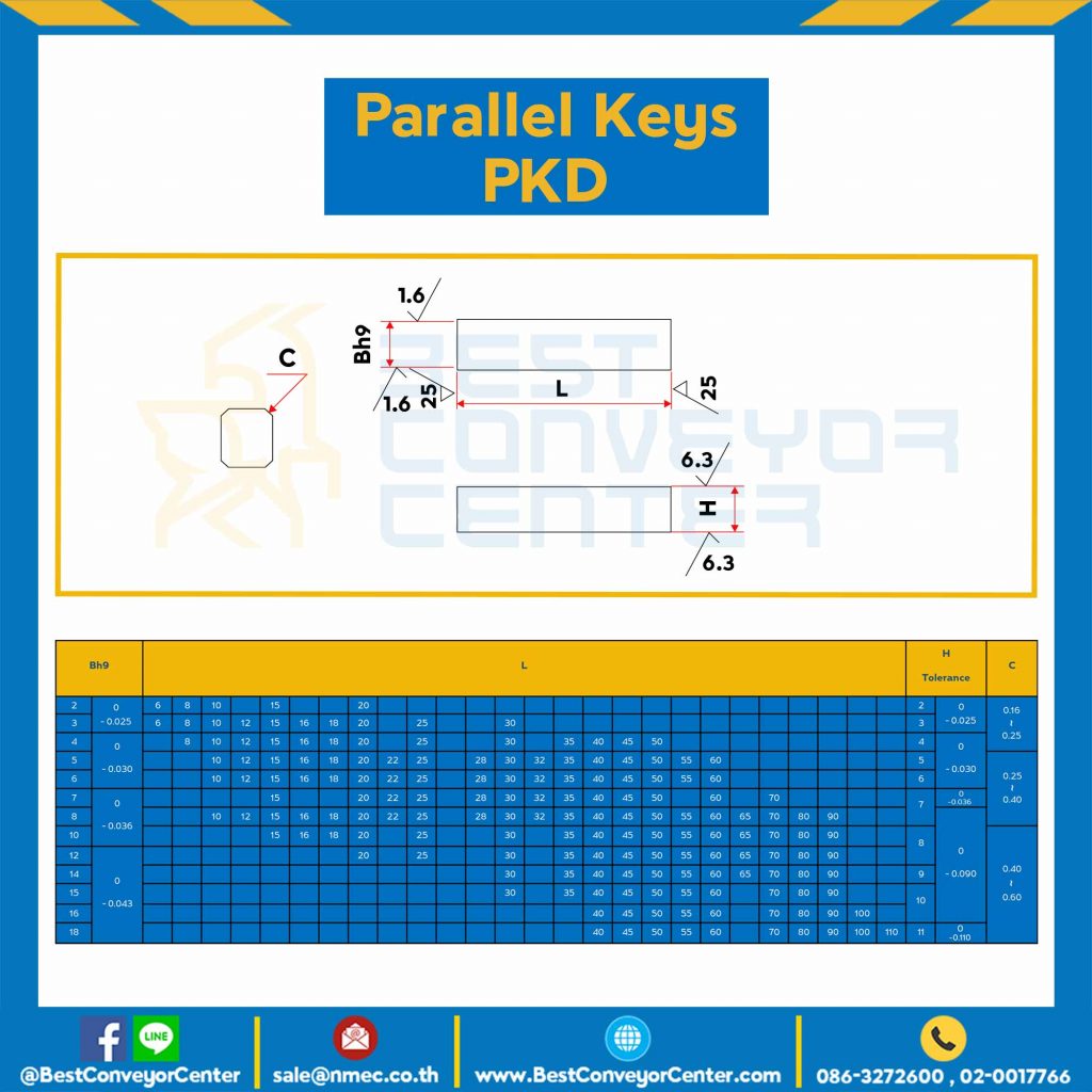Parallel Key แบบตรง ขนาด 8x10 mm. เหล็ก : Parallel Key PKD 8x10-S ...