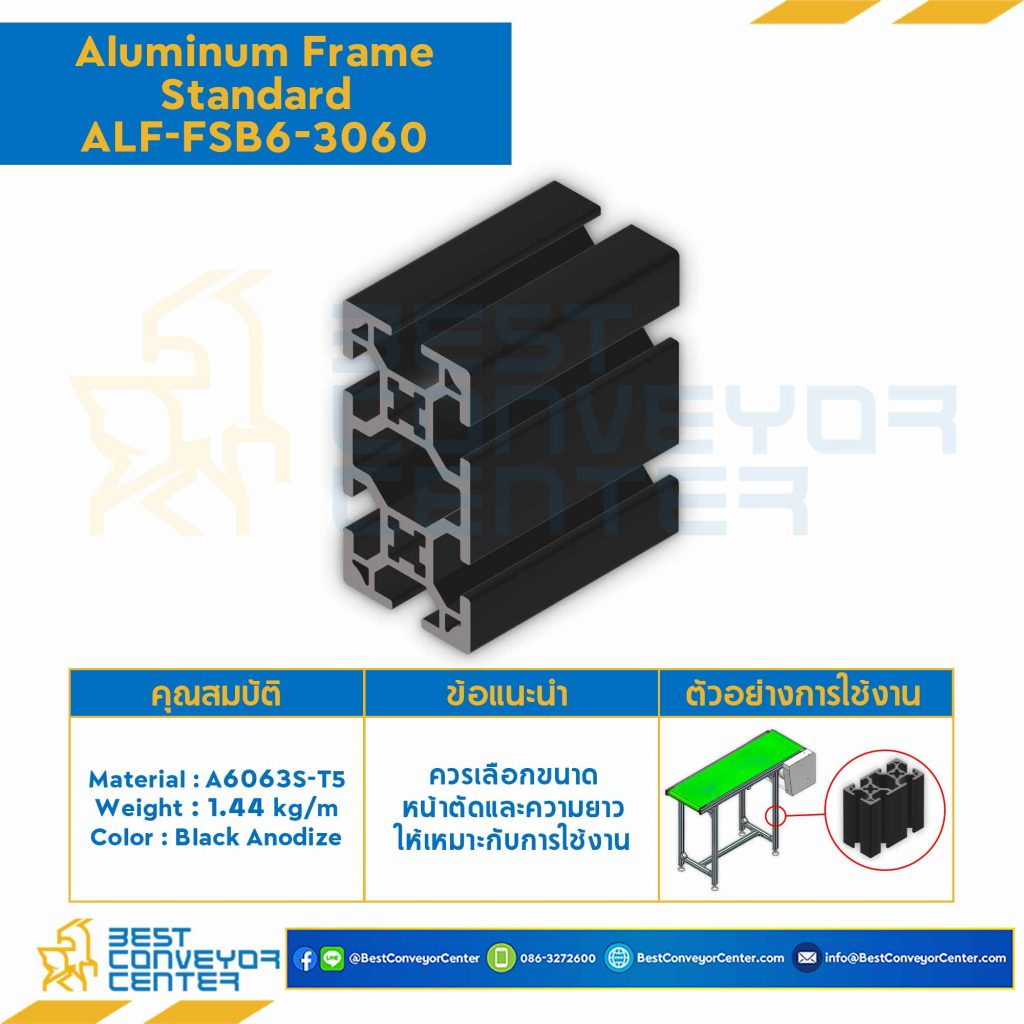 Aluminum Frame 6 Series Slot width 8 30x60 mm. L1900 mm. (Black Anodize ...