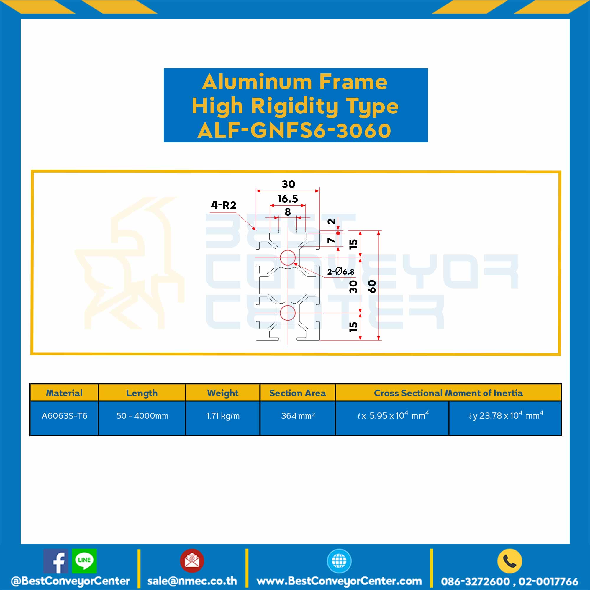 Aluminum Frame 6 Series Slot width 8 30x60 mm. L3650 mm. Clear Anodize ...