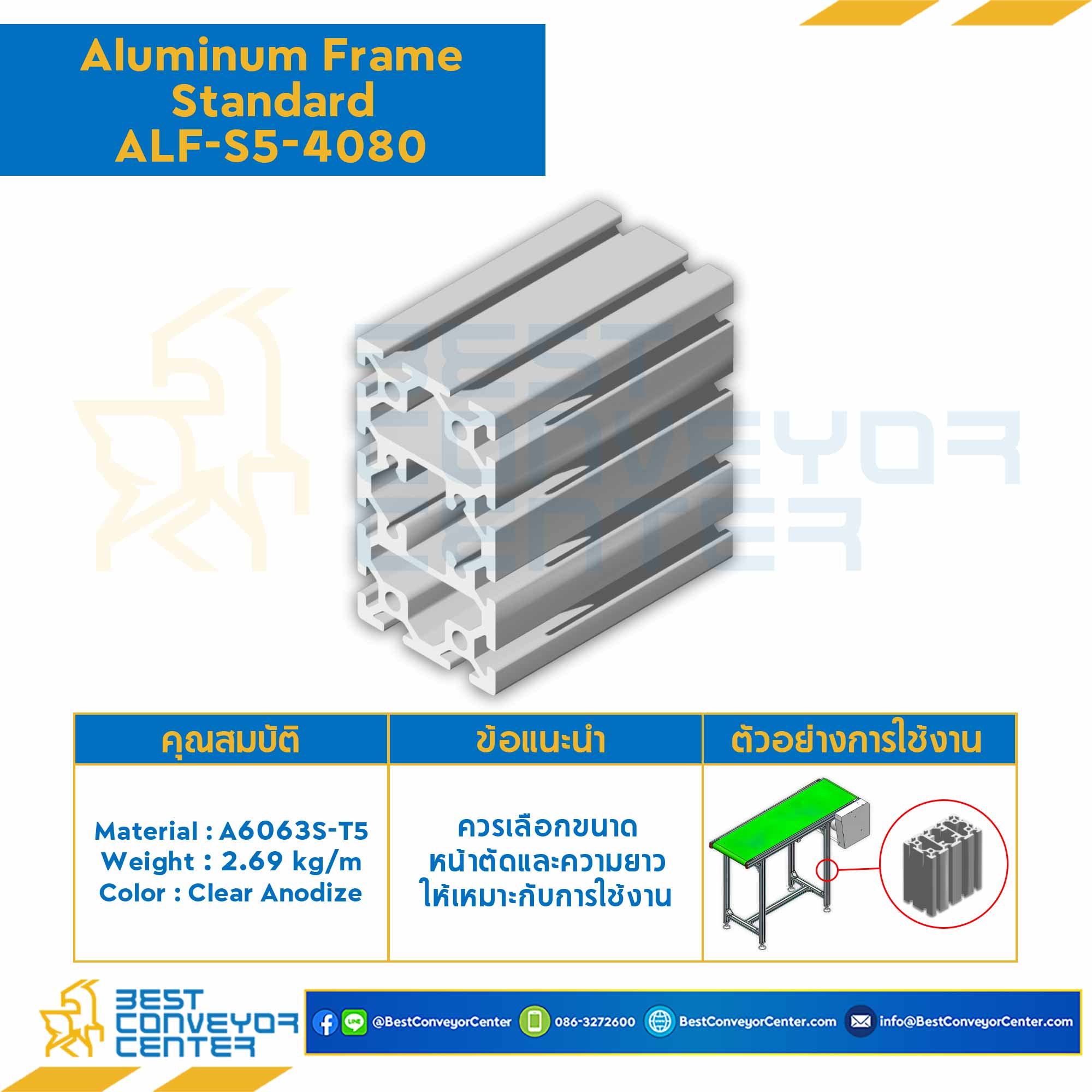 Aluminum Frame 5 Series Slot width 6 40x80 mm. L1250 mm. Clear Anodize ...