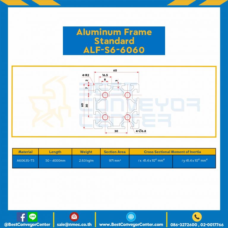 Aluminum Frame 6 Series Slot width 8 60x60 mm. L1950 mm. Clear Anodize ...
