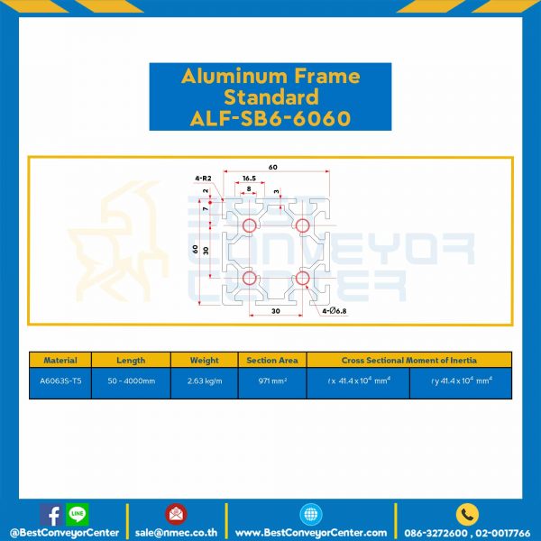Aluminum Frame 6 Series Slot width 8 60x60 mm. L150 mm. (Black Anodize ...