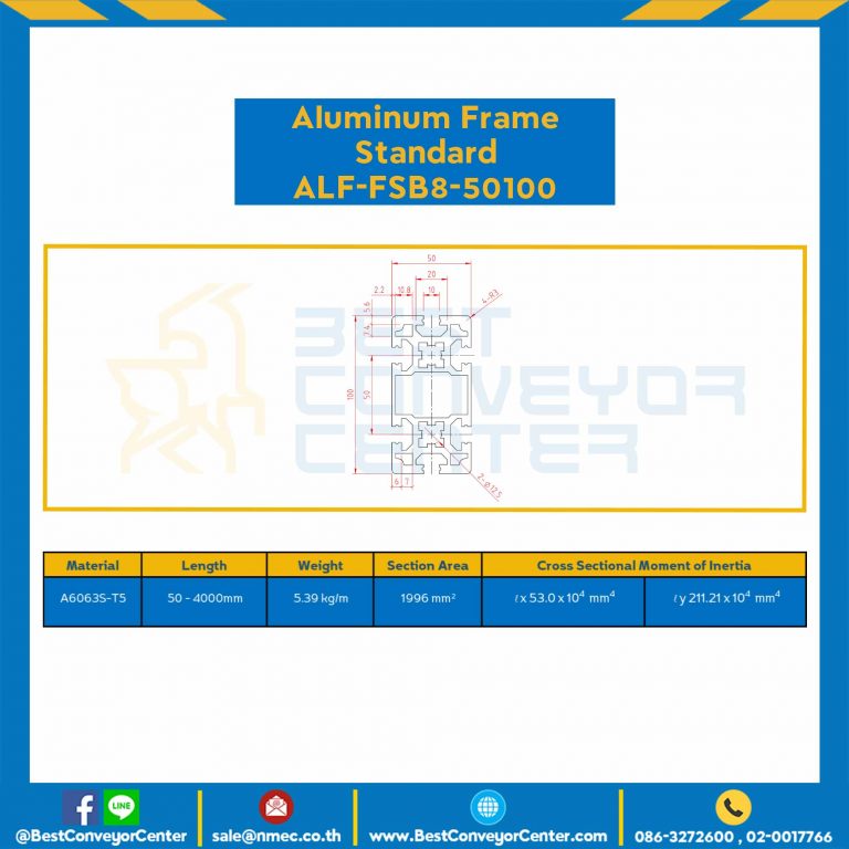 Aluminum Frame 8-45 Series Slot width 10 50x100 mm. L1950 mm. Black ...