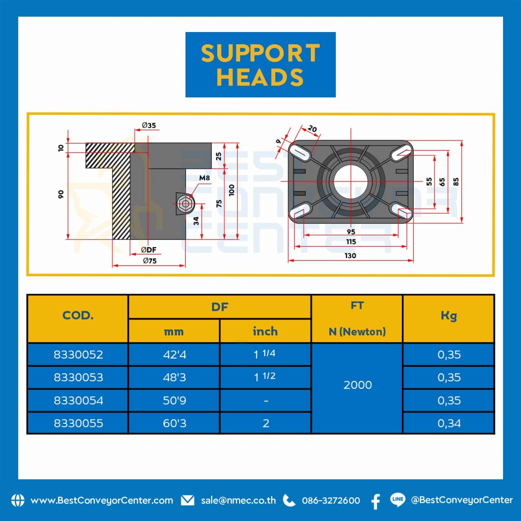 อุปกรณ์รองรับโครงสร้าง (Support Heads) เส้นผ่านศูนย์กลาง 60.3 mm. 2 ...