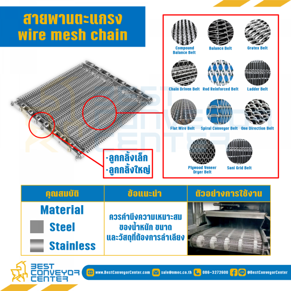สายพานเสริมแรงเหล็ก (Rod Reinforced Conveyor Belts Steel) - Best ...