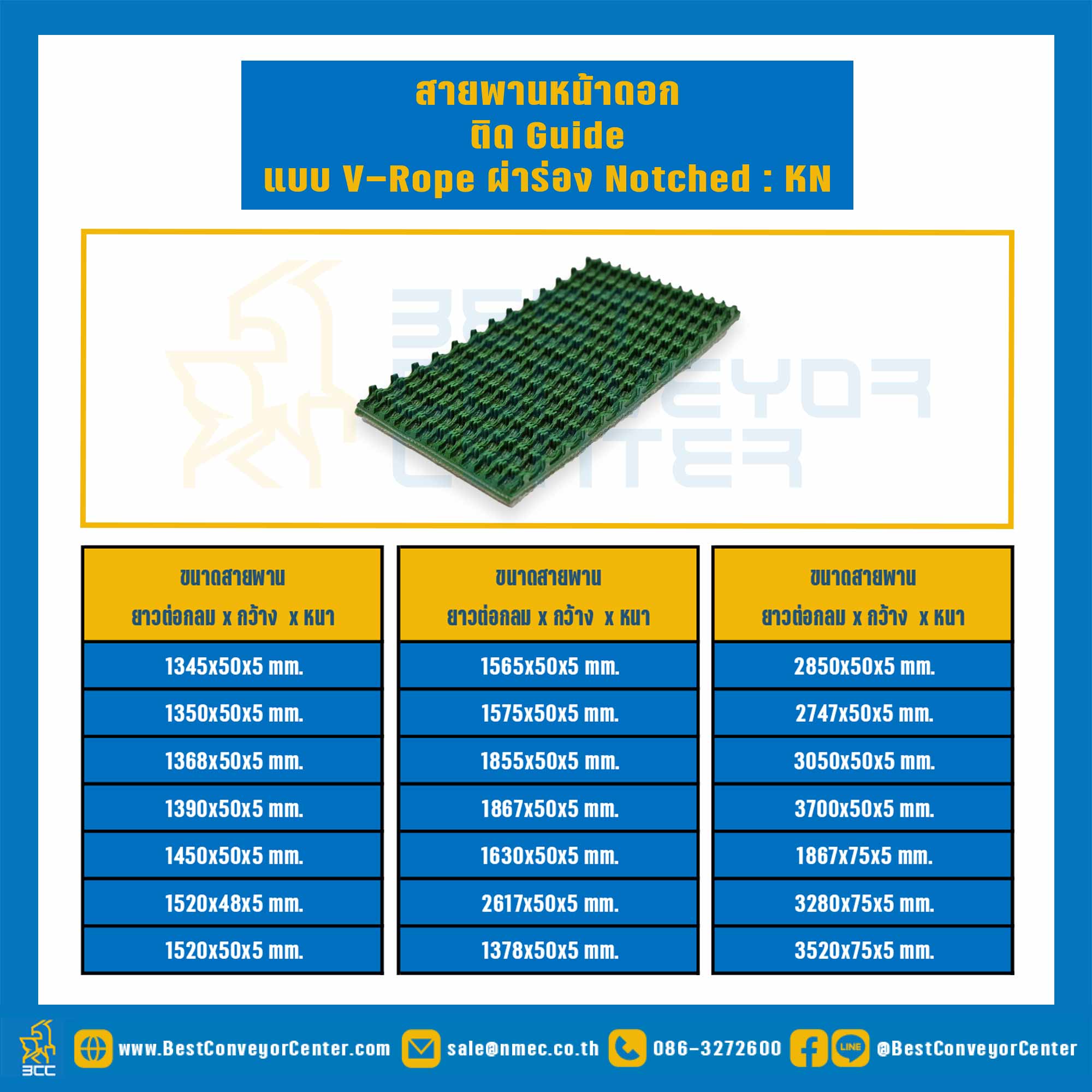 สายพานหน้าดอก ติด Guide KN10 แบบ V-Rope แบบผ่าร่อง (์Notched) ตรงกลาง ...