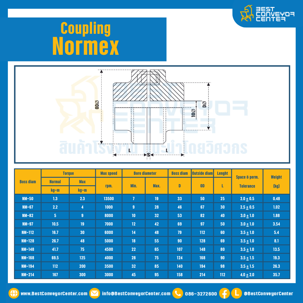 Coupling Steel rubber OD 67xL30 : NORMEX-67 - Best Conveyor Center