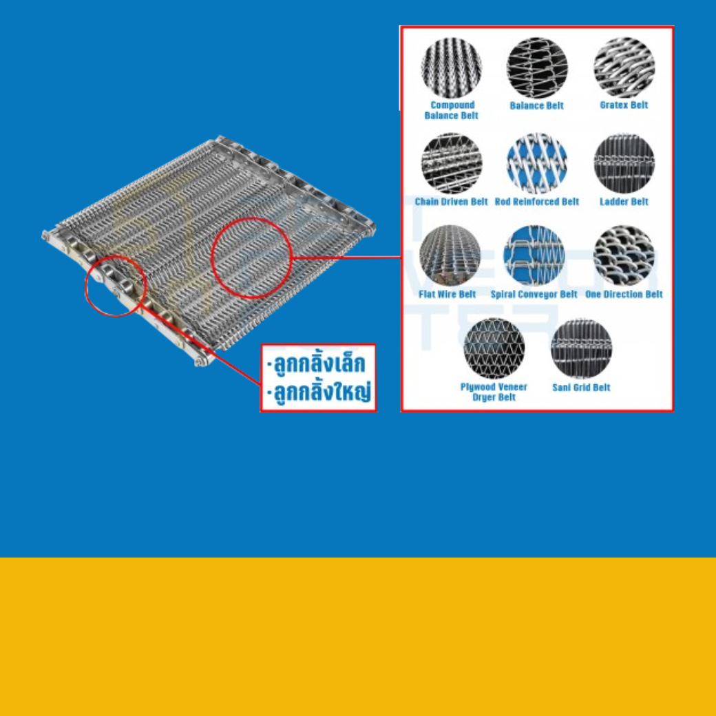 Rod Reinforced Conveyor Belts Archives - Best Conveyor Center