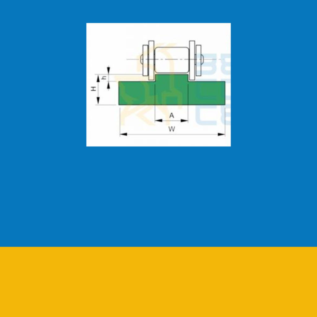 Roller Chain Guide Archives - Best Conveyor Center