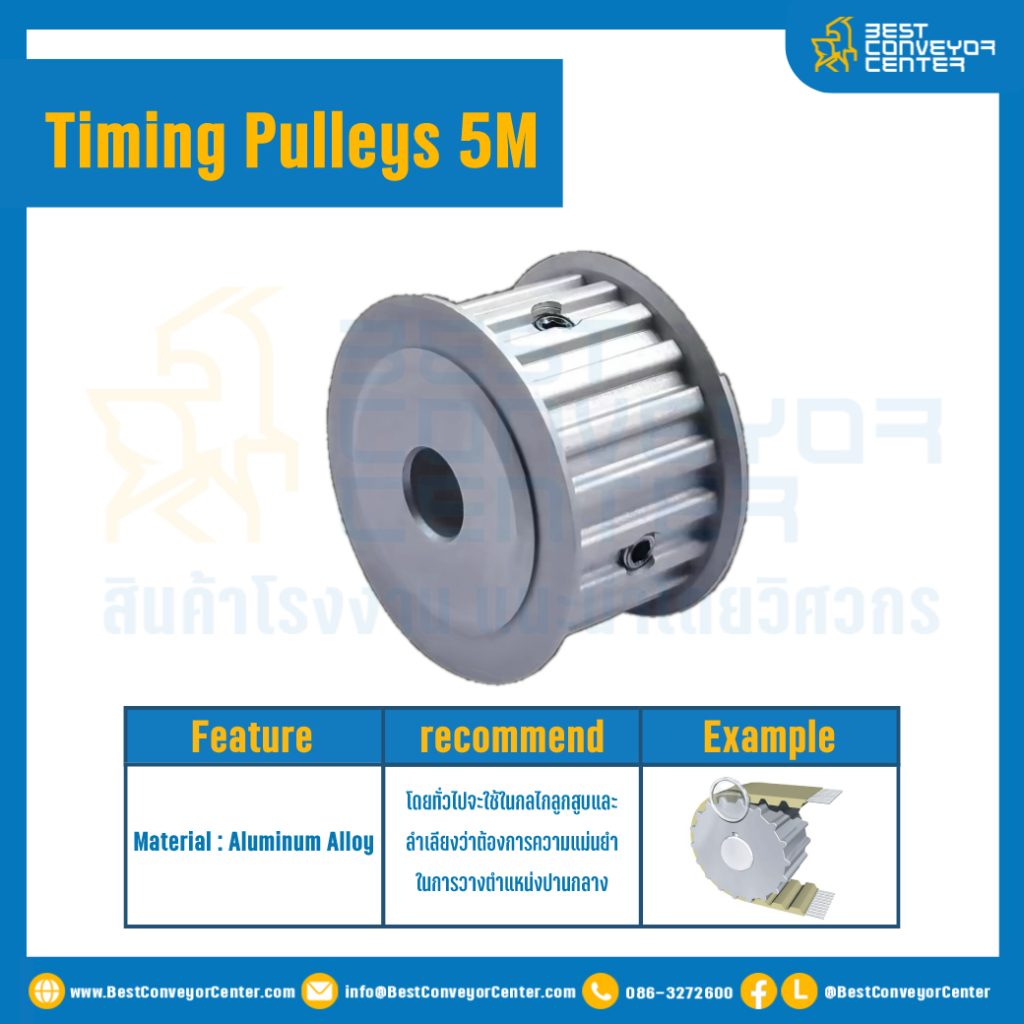 มู่เล่ย์ไทม์มิ่ง Pulley Timing ร่อง 5M หน้ากว้าง 9 mm. 14 ฟัน : Pulley ...