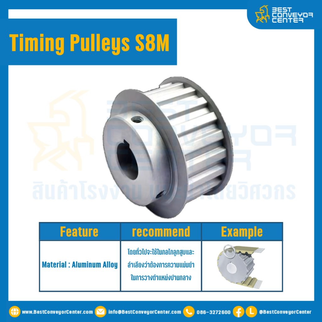 มู่เล่ย์ไทม์มิ่ง Pulley Timing S8M หน้ากว้าง 250 mm. 24 ฟัน (มีดุม ...
