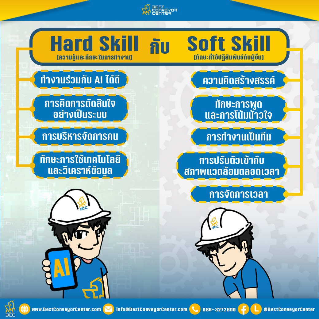 Hard Skill VS Soft Skill - Best Conveyor Center