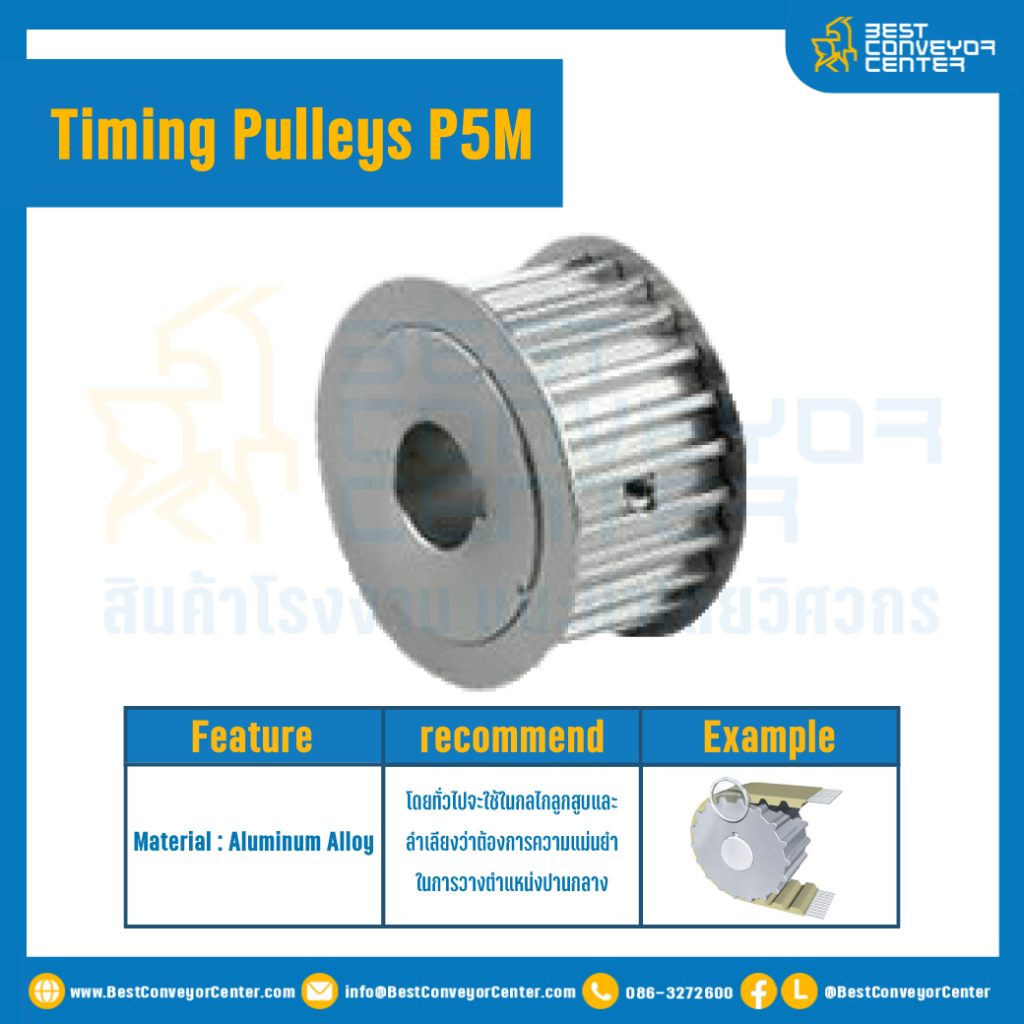 มู่เล่ย์ไทม์มิ่ง Pulley Timing P5M หน้ากว้าง 15 mm. 20 ฟัน : Pulley ...