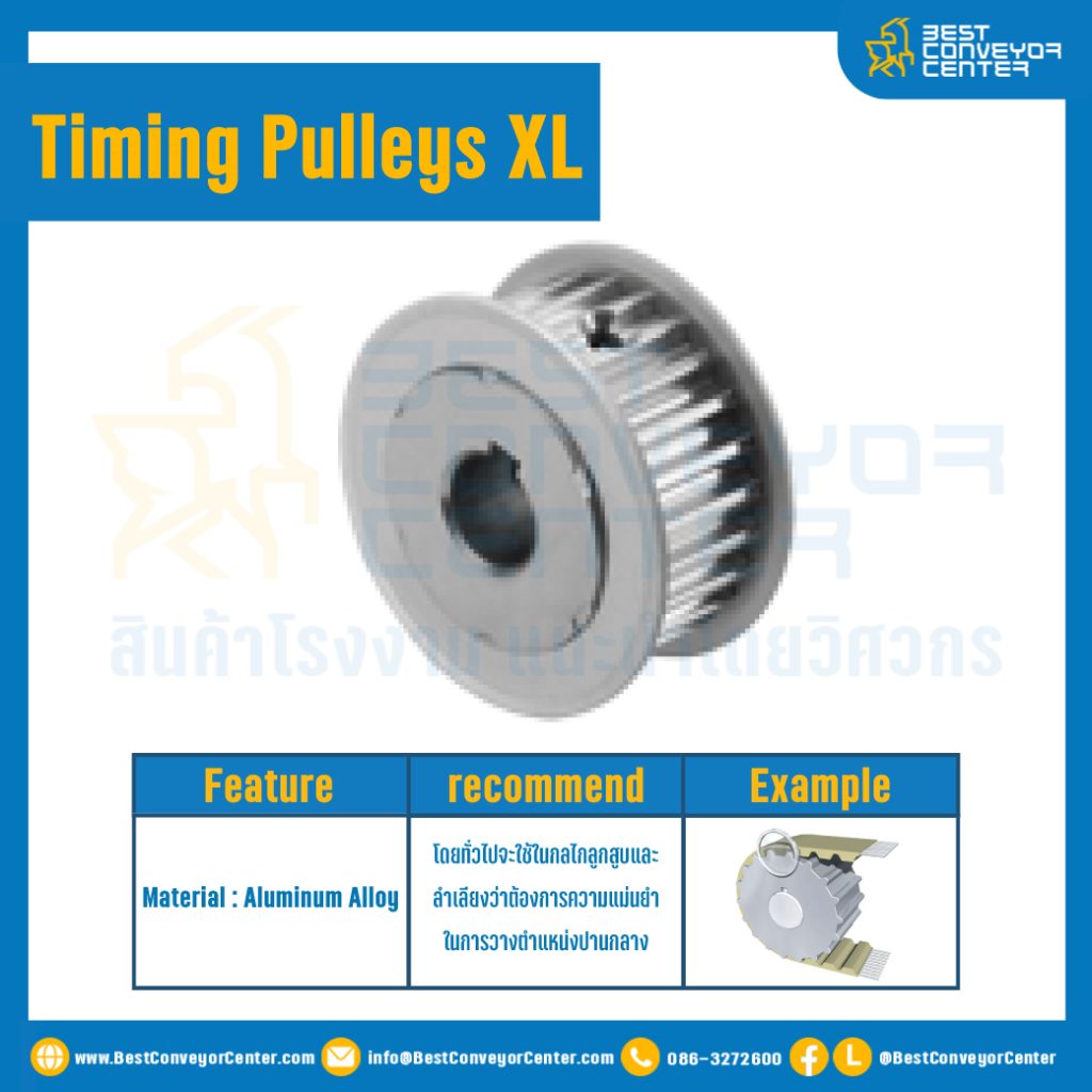มู่เล่ย์ไทม์มิ่ง Pulley Timing XL (หน้าเรียบ) หน้ากว้าง 12.7 mm. 38 ฟัน ...