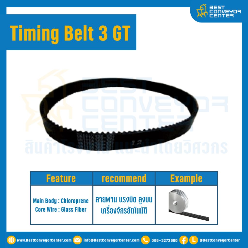 Timing Belt 3GT Archives - Best Conveyor Center