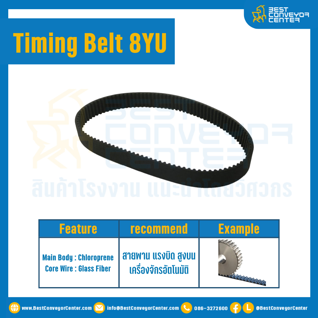 Timing Belt 8YU Archives - Best Conveyor Center