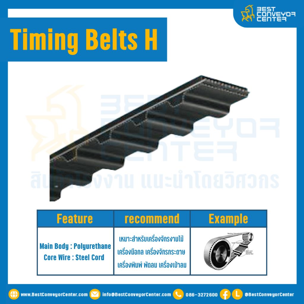 Timing Belt H - Best Conveyor Center