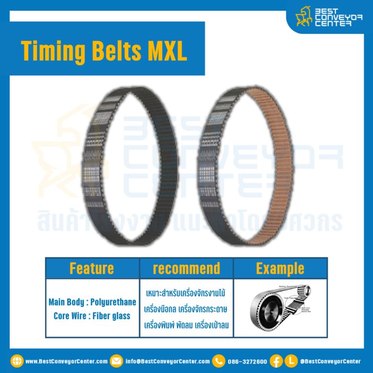 ไทม์มิ่ง เบลล์ Timing Belt MXL หน้ากว้าง 6.4 mm. 372 ฟัน ยาว 755.9 mm. : Timing Belt MXL-6.4 ...