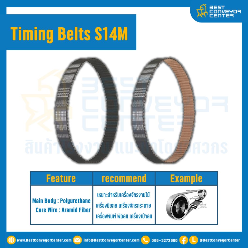 Timing Belt S14M Archives - Best Conveyor Center