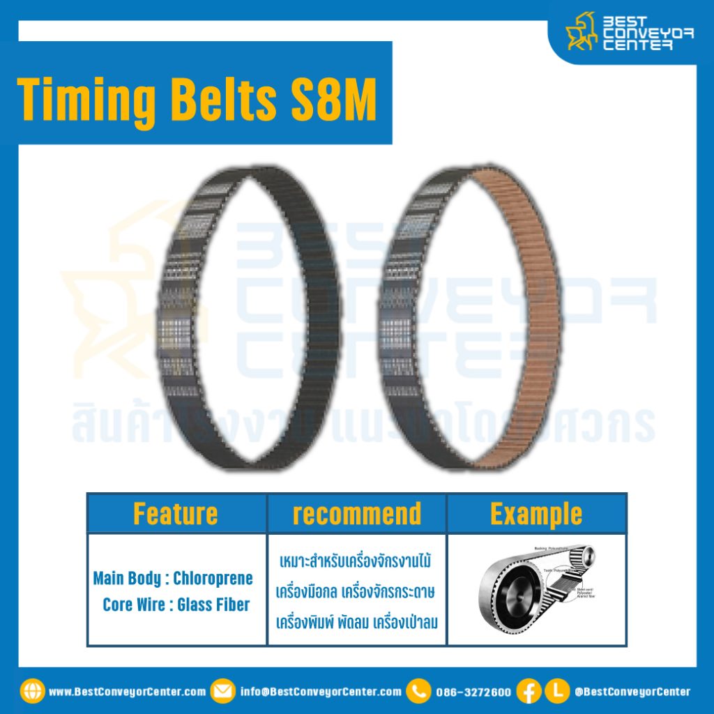 ไทม์มิ่ง เบลล์ Timing Belt S8M หน้ากว้าง 30 mm. 157 ฟัน ยาว 1256 mm ...