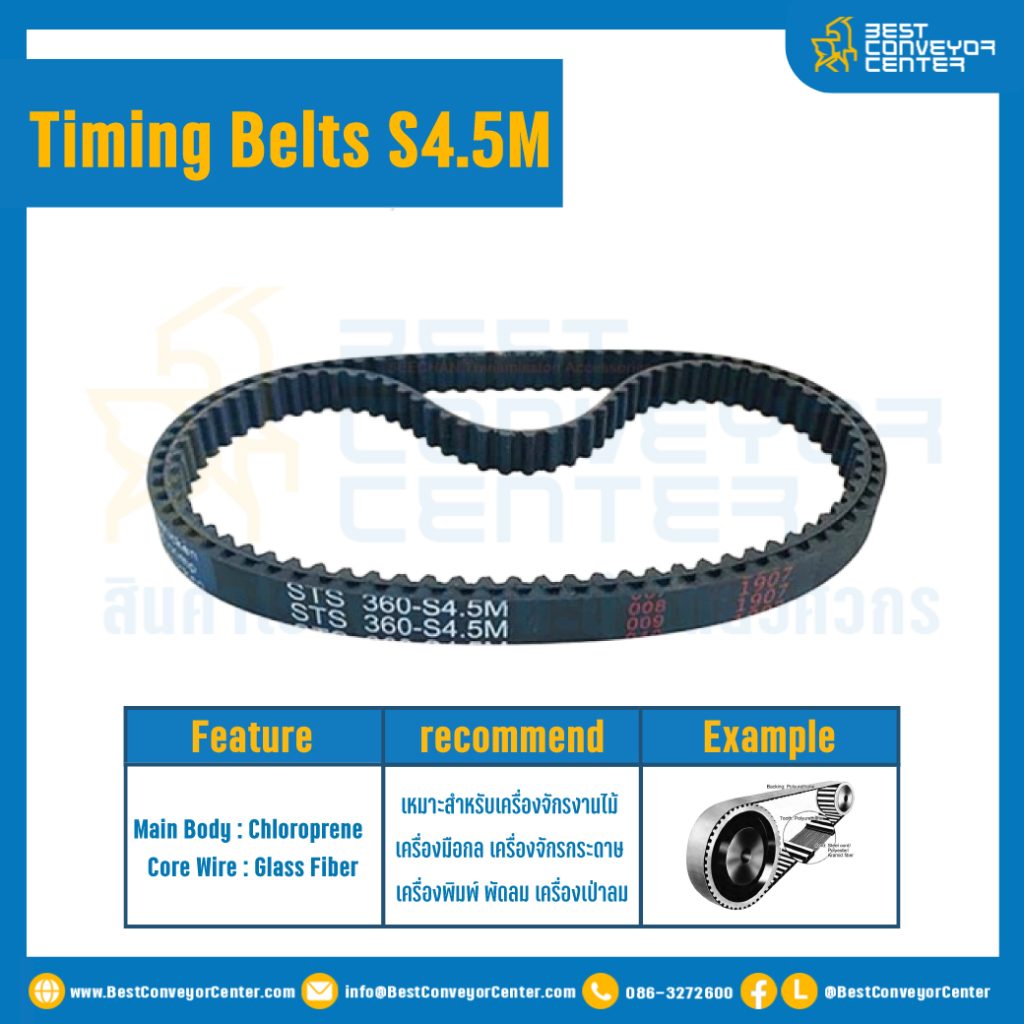 ไทม์มิ่ง เบลล์ Timing Belt S4.5M หน้ากว้าง 10 mm. 491 ฟัน ยาว 1498.50 ...