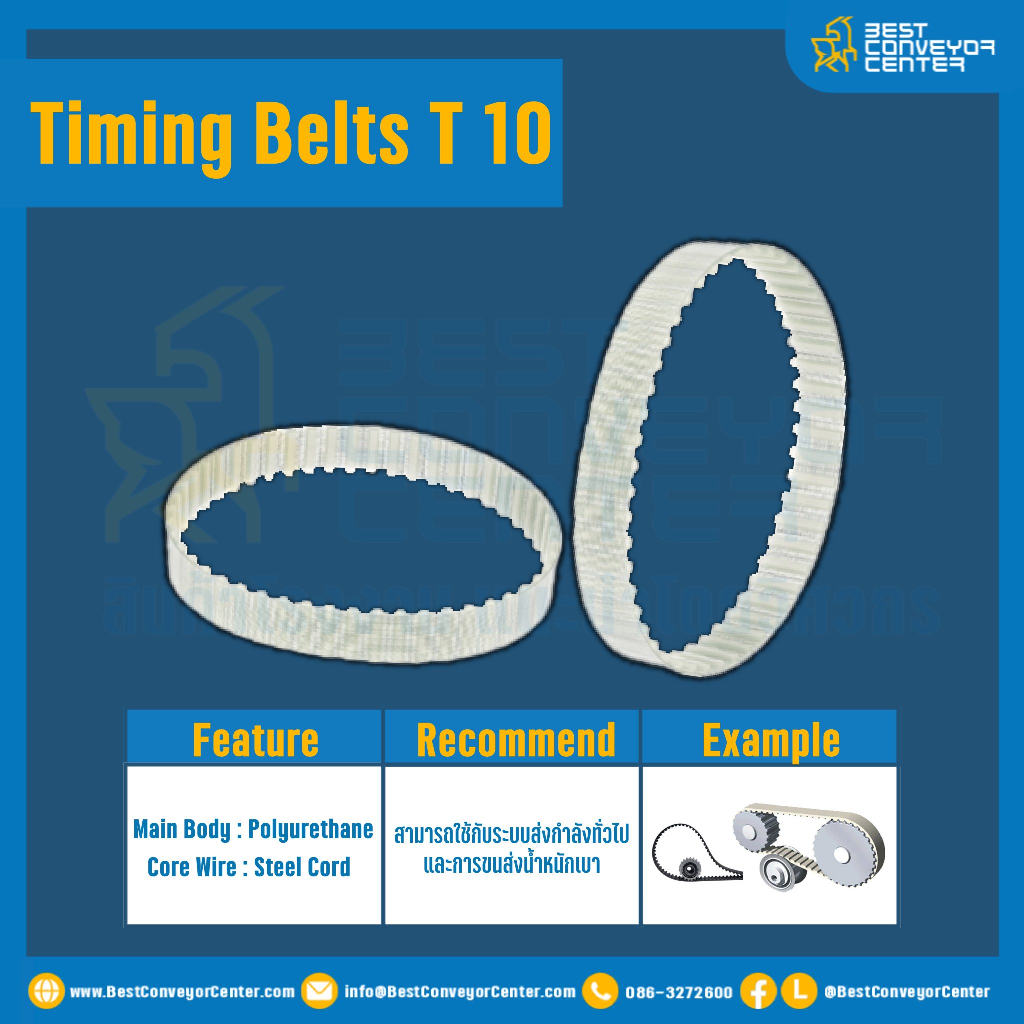 ไทม์มิ่ง เบลล์ Timing Belt T10 หน้ากว้าง 25 mm. 60 ฟัน ยาว 600 mm ...