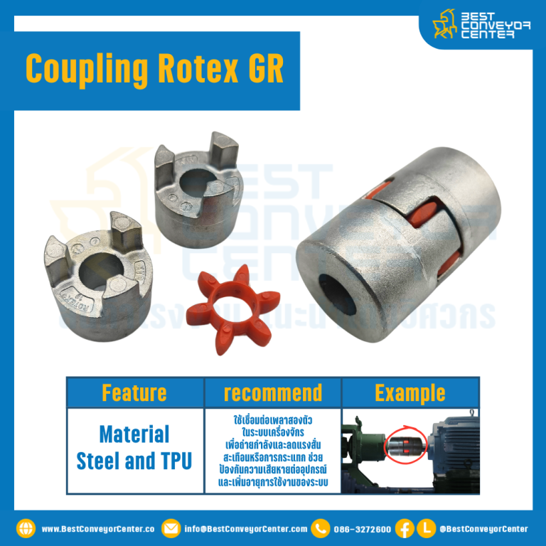 ROTEX-GR-19-1a ; ยอย Rotex Coupling GR-19-1a - Best Conveyor Center