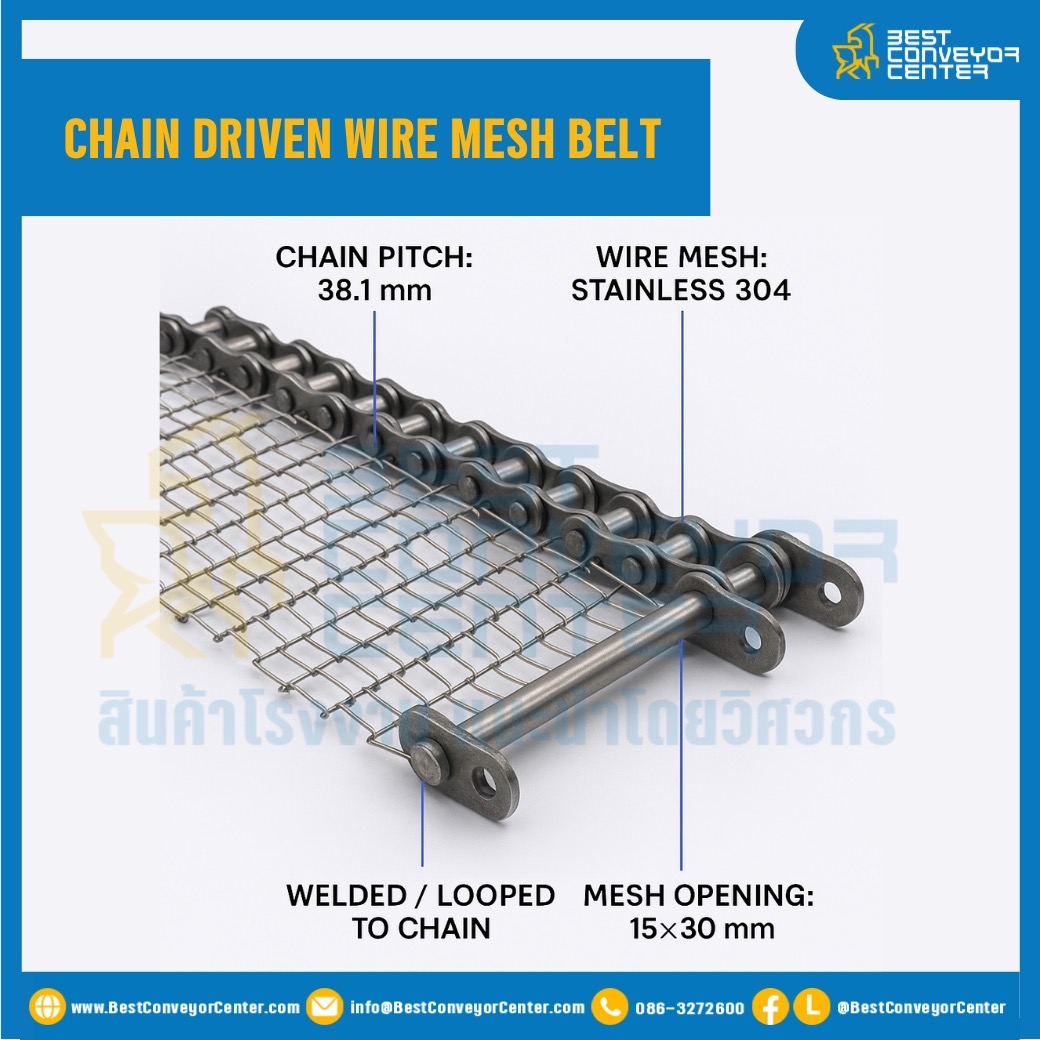 สายพานตะแกรงสแตนเลสแบบมีโซ่ขับ Chain Driven Wire Mesh Belt - Best ...