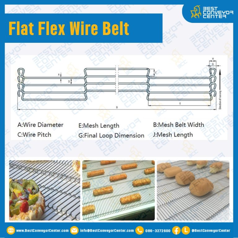 Flat Flex Wire Belt คืออะไร? - Best Conveyor Center