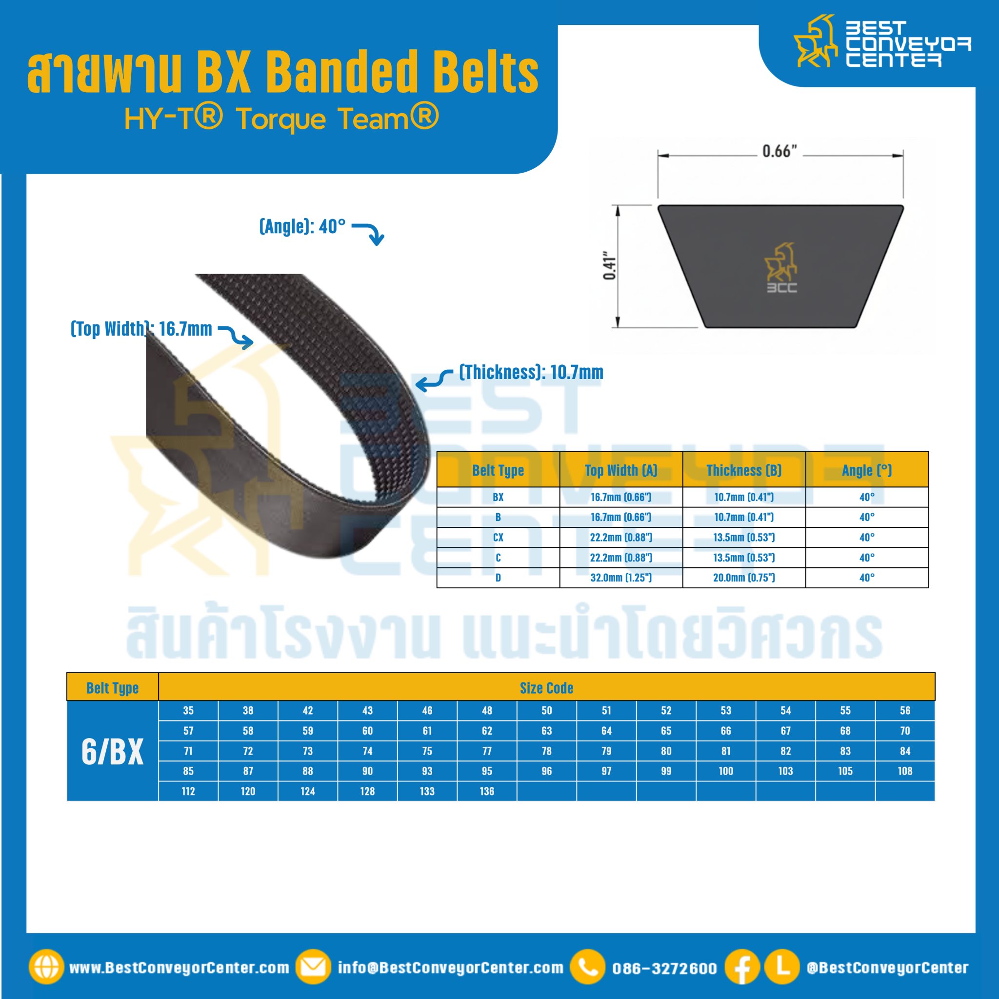 HY-T® Torque Team® BX Banded Belts : 6/BX136 - Best Conveyor Center
