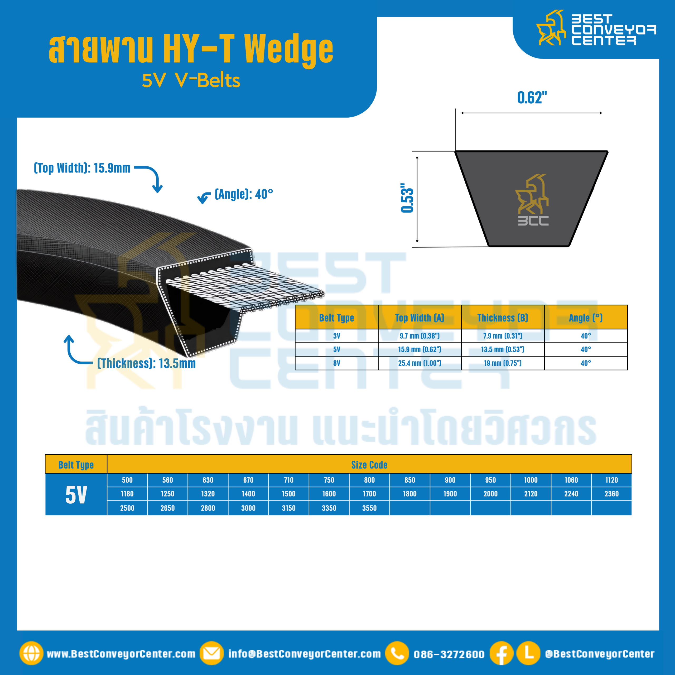 Wedge TLP 5V Narrow V-Belts : 5V1250 - Best Conveyor Center
