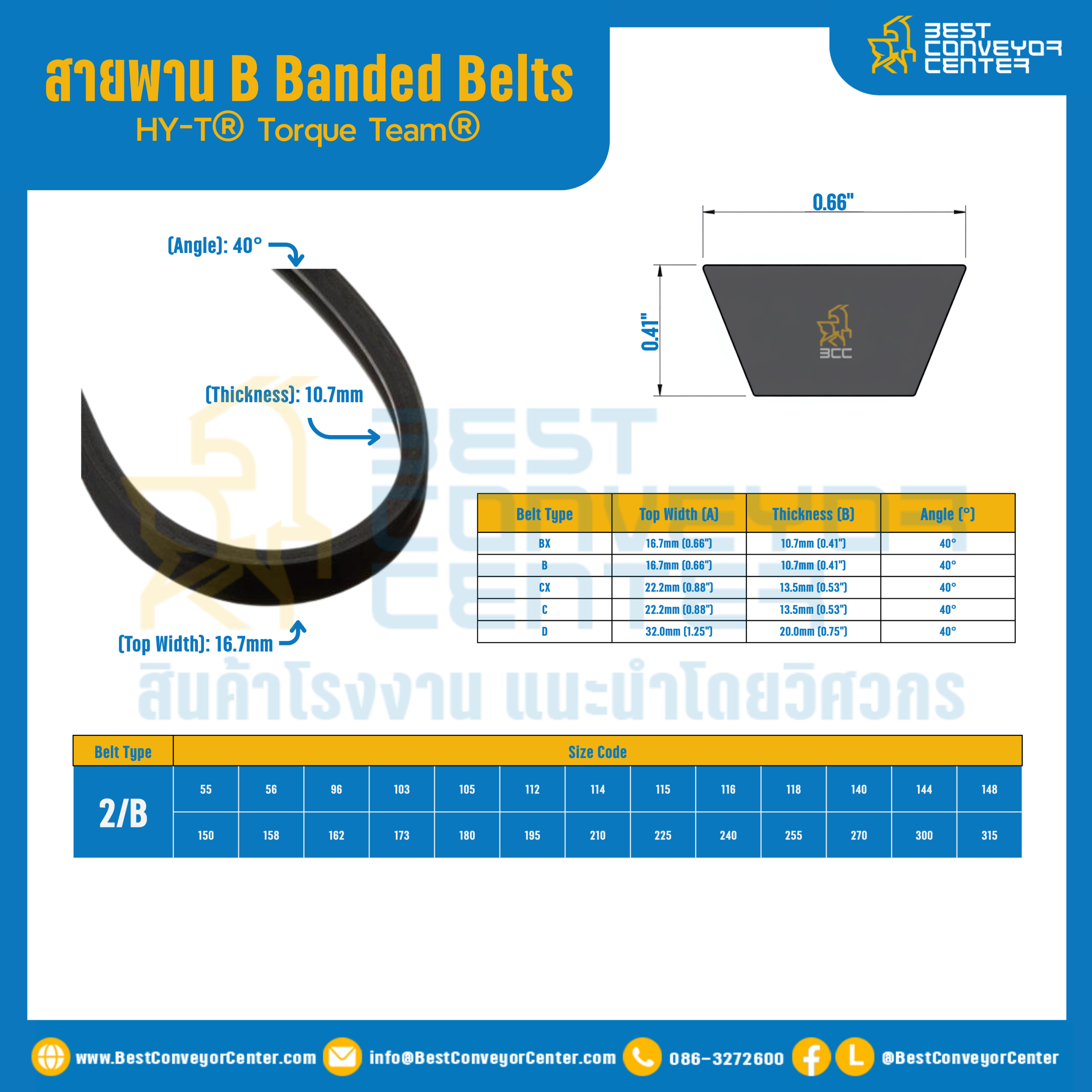 Torque Team® B Banded Belts : 2/B158 - Best Conveyor Center