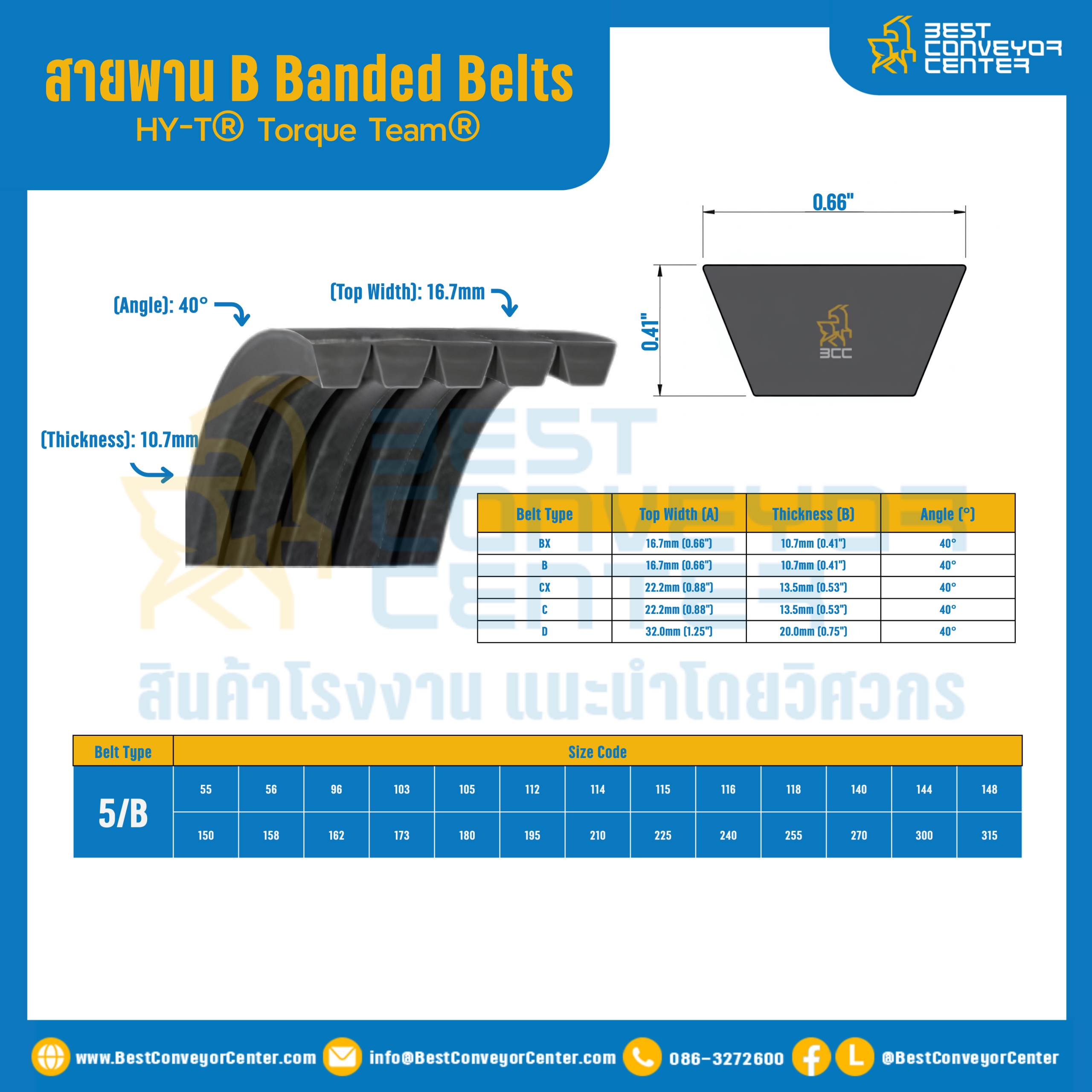 Torque Team® B Banded Belts : 5/B96 - Best Conveyor Center